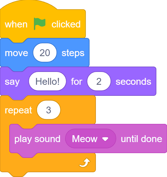 Scratch ADD-ON ส่วนเสริมเพิ่มความเชี่ยวชาญโปรแกรมสแครช - Spark Education